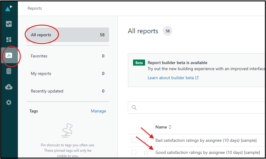 Good and Bad Survey Reporting Process – iTOD