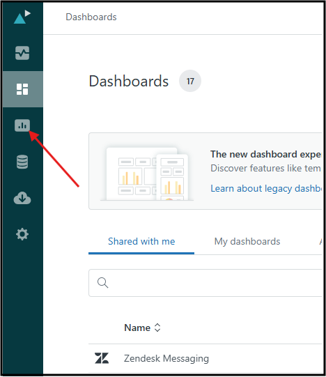 Good and Bad Survey Reporting Process – iTOD